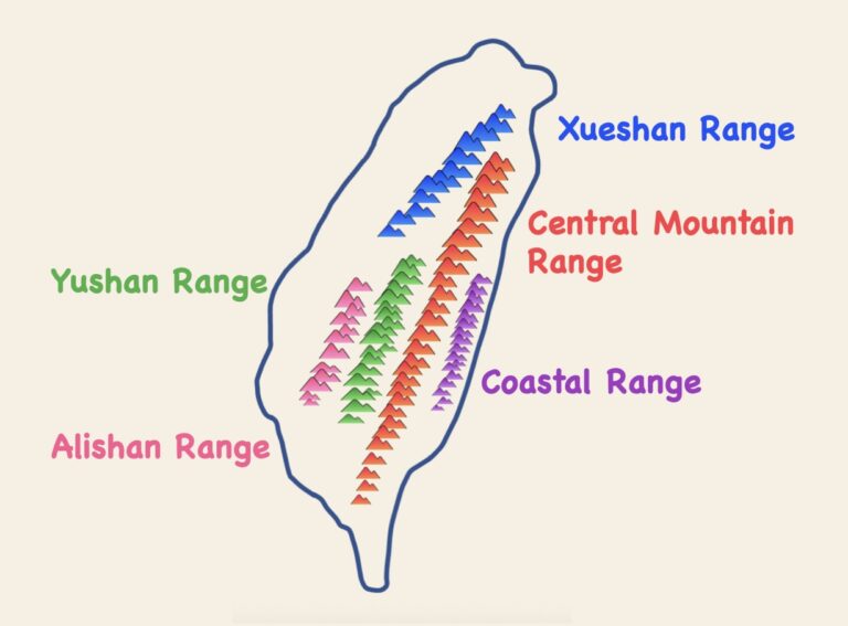 Unlocking Taiwan's 100 Peaks (Baiyue): What They Are and How to Start ...